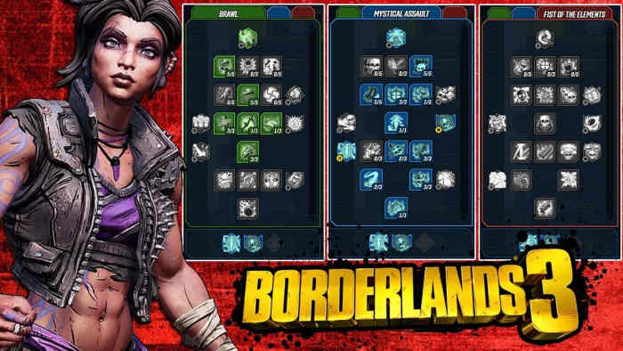 Skill Trees for Characters in Borderlands 3 - HubPages