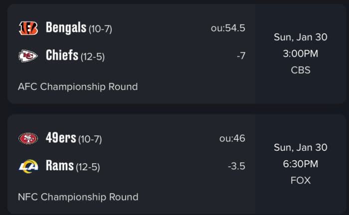 NFL Divisional Round Reaction - HubPages