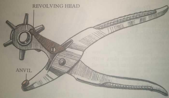 Punching Tools & It's Applicability - HubPages