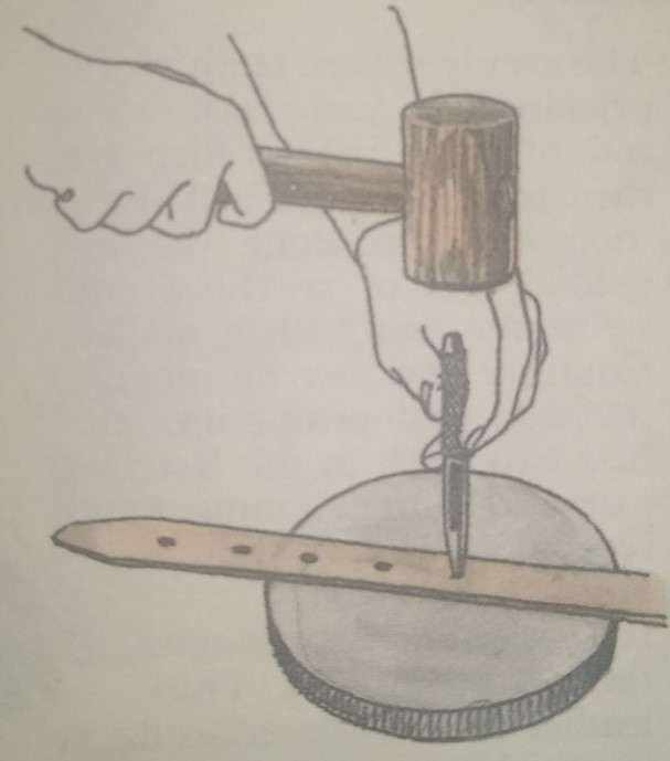 Punching Tools & It's Applicability - HubPages