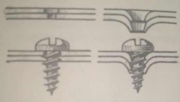 Punching Tools & It's Applicability - HubPages