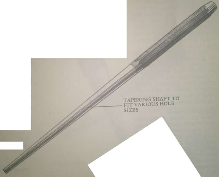 Punching Tools & It's Applicability - HubPages