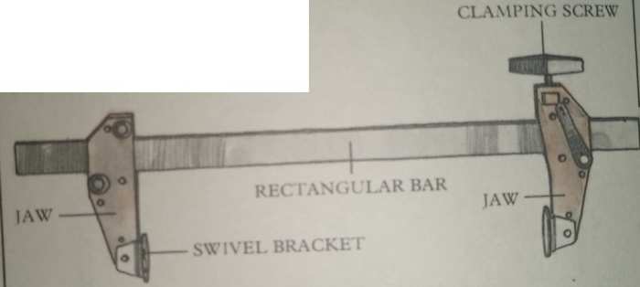 Cramp's and Their Versatility in the Working Environment - HubPages