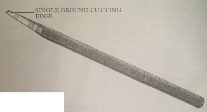 Complete Guide on the Different Types of Chisels & Gouges - HubPages