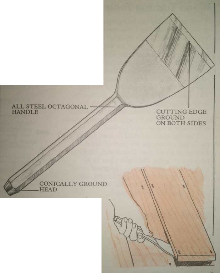 Complete Guide on the Different Types of Chisels & Gouges - HubPages