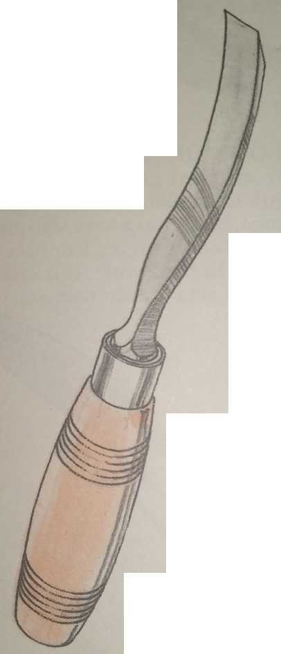 Complete Guide on the Different Types of Chisels & Gouges - HubPages