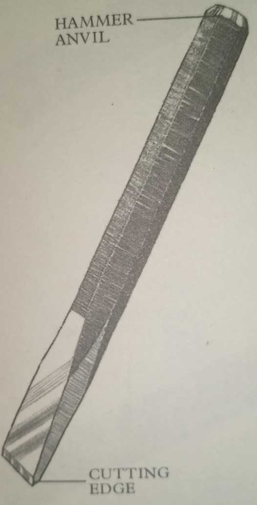 Complete Guide on the Different Types of Chisels & Gouges - HubPages