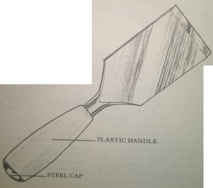 Complete Guide on the Different Types of Chisels & Gouges - HubPages