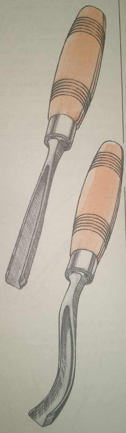 Complete Guide on the Different Types of Chisels & Gouges - HubPages