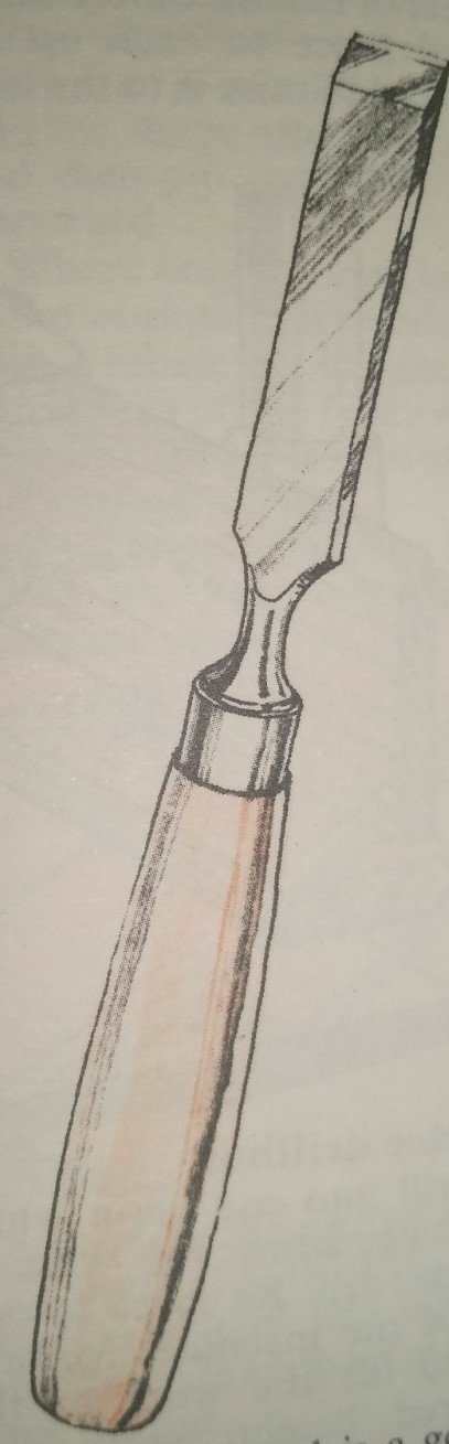 Complete Guide on the Different Types of Chisels & Gouges - HubPages