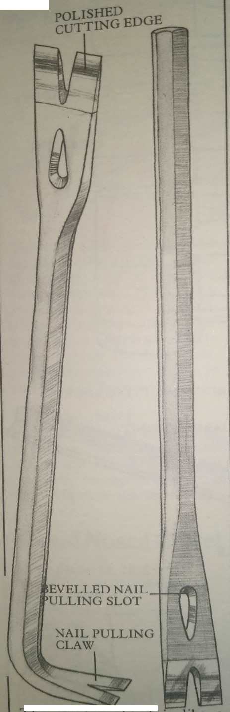 Complete Guide on the Different Types of Chisels & Gouges - HubPages