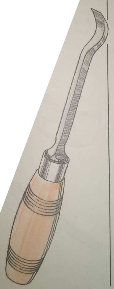 Complete Guide on the Different Types of Chisels & Gouges - HubPages