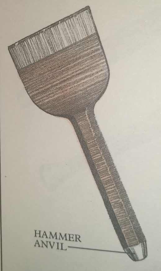 Complete Guide on the Different Types of Chisels & Gouges - HubPages