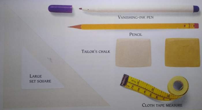 Essential Basic Sewing Kit for Beginners - HubPages