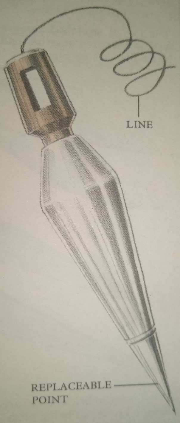 The Many Uses of The Plumb and Level Toolkit - HubPages