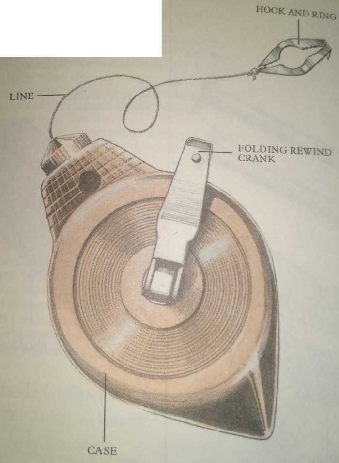The Many Uses of The Plumb and Level Toolkit - HubPages