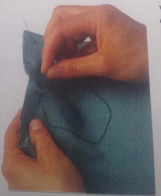 The Art of Hand-Sewing - HubPages