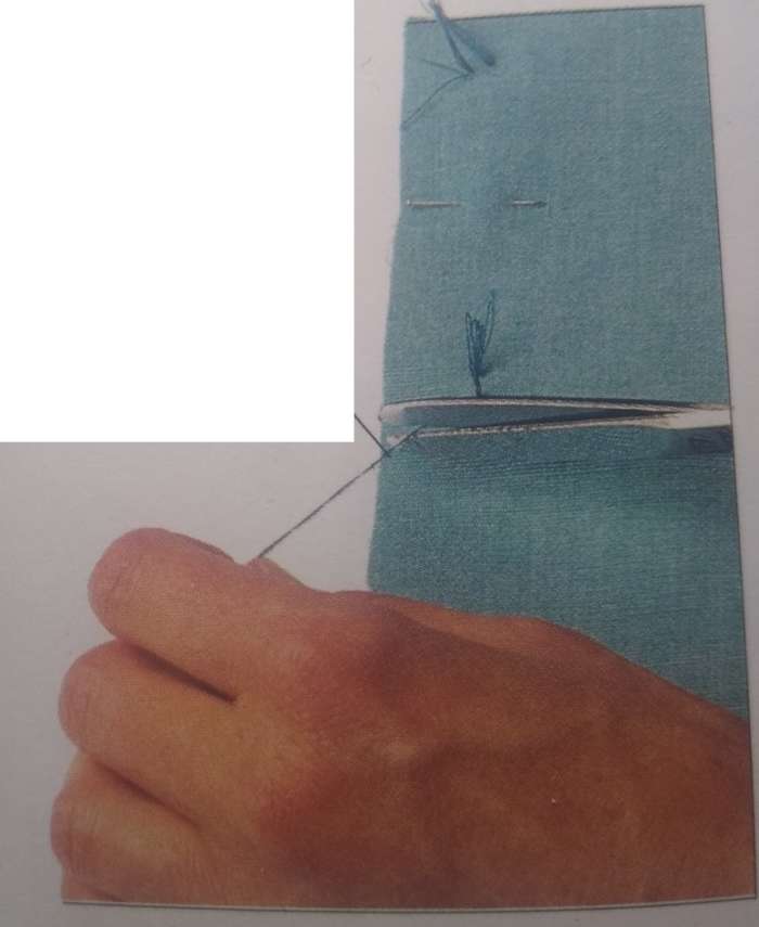The Art of Hand-Sewing - HubPages