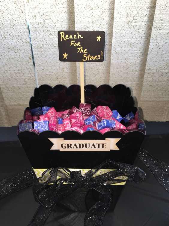 50+ Easy DIY Graduation Party Ideas - HubPages