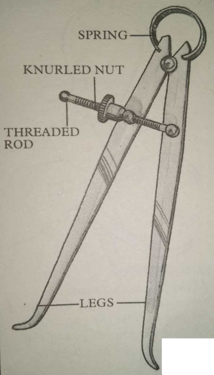 Know and How of Compasses/Dividers and Calipers - HubPages