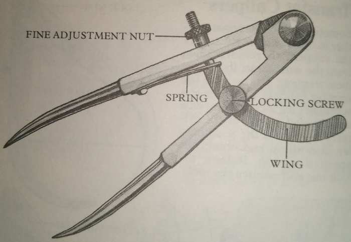 Know and How of Compasses/Dividers and Calipers - HubPages