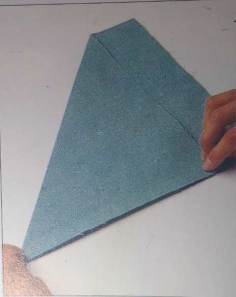 Trimmings and Their Types: Binding & Piping - HubPages