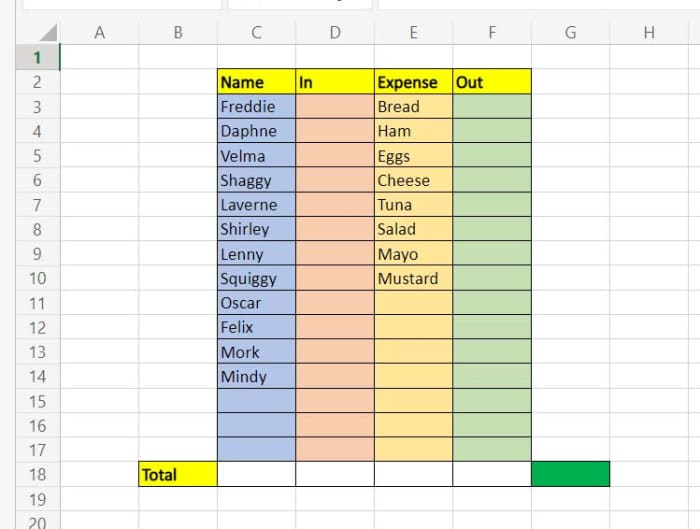 Create A Red Alert In Excel With Conditional Formatting TurboFuture