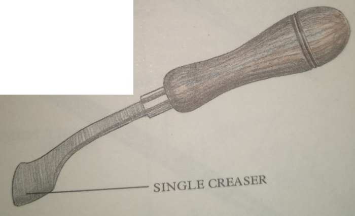 Different Types of Gauges and its Various Uses - HubPages