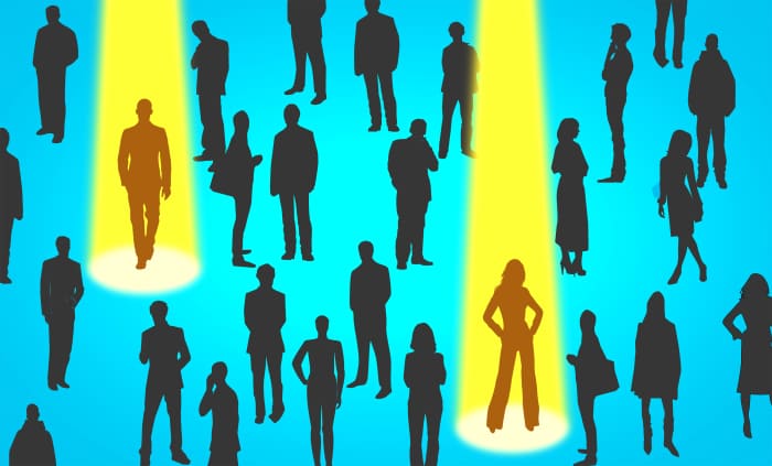 Business Personality Chart - HubPages