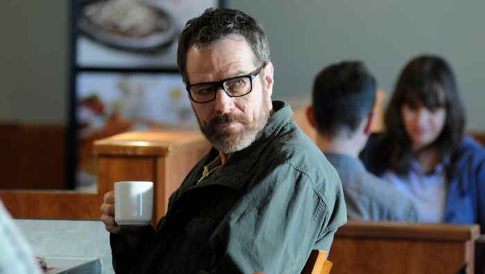 Top 10 Breaking Bad Episodes According to IMDB - HubPages