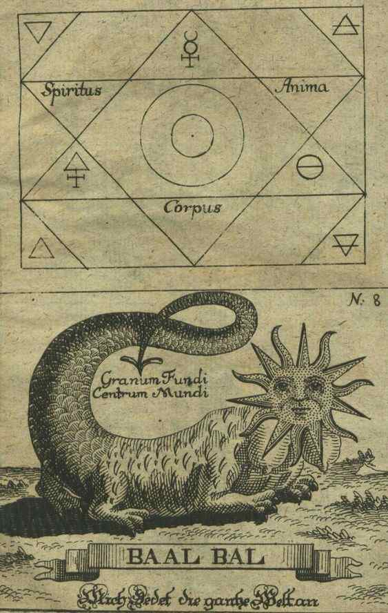 History and Functions of Demonology - HubPages