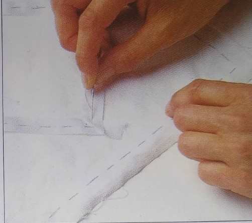 Basic Sewing Designs and Techniques: Frills & Pleats - HubPages