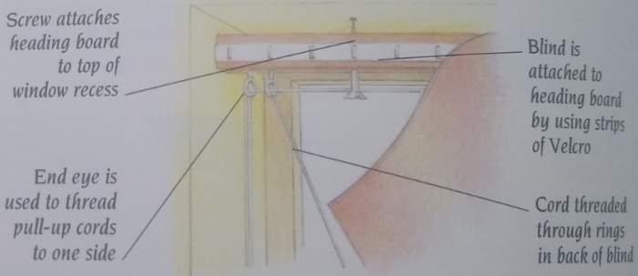 Simple Blinds: Tie Blind and Reversible Blind - HubPages