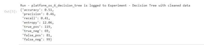applying machine learning for A/B hypothesis testing - HubPages