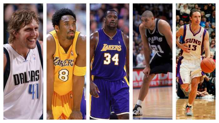 24 Achievements in the Career of Kobe Bryant - HubPages