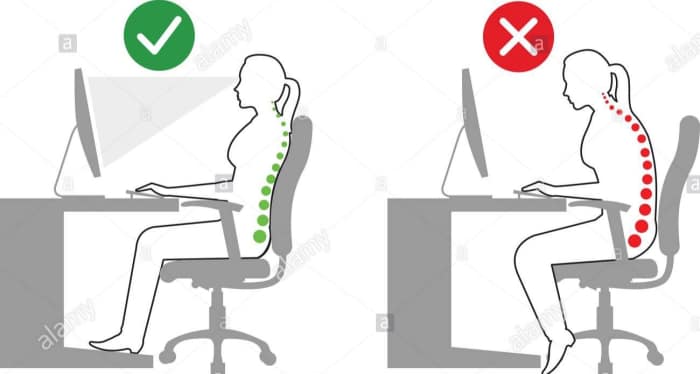 How to Correct Your Posture at Your Desk - HubPages