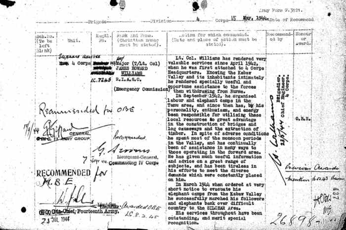 Lieutenant Colonel James Howard Williams and His Elephant Corps in ...