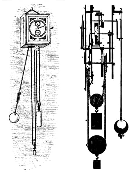 Christiaan Huygens; a Forgotten Genius of Science - HubPages