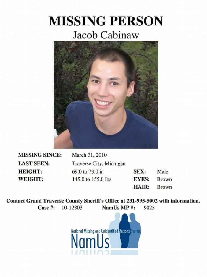 3 Strange Disappearances: True Crime Missing Persons - HubPages