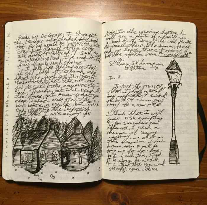 Journaling Tips and Ideas - HubPages