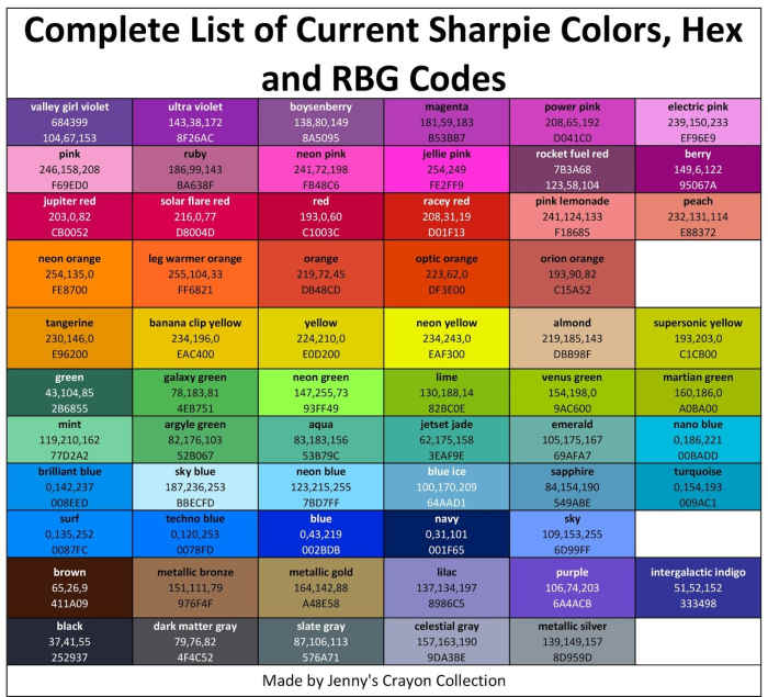 Sharpie Pens-Tips And Ideas - HubPages