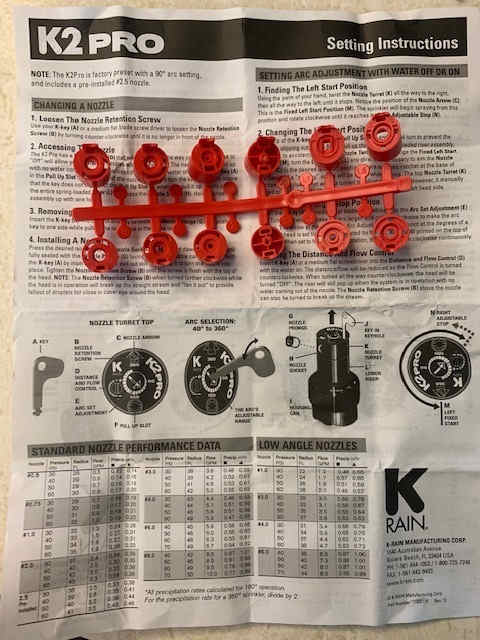 The K2 Pro For Lawn Irrigation - HubPages