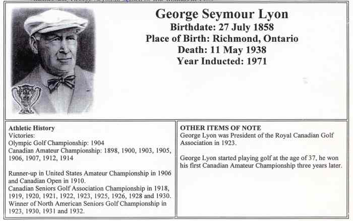 The Roar of a Lyon: He Won the Olympic Gold Medal in Golf in 1904 ...