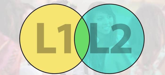 Role of L1 (Native Language) in English Language Learning and Teaching ...