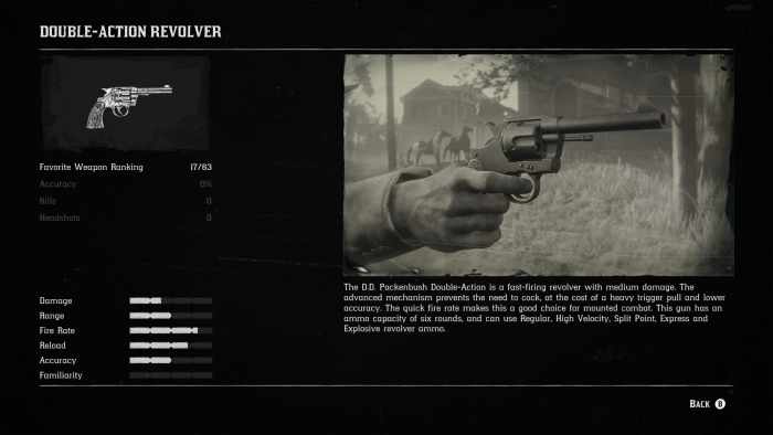 Hot to Acquire The Double Action Revolver in Red Dead Redemption 2 ...