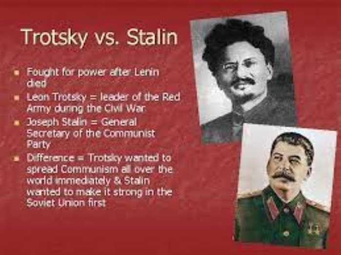 Stalin and Trotsky Feud: It Was Revenge at Its Worst - HubPages