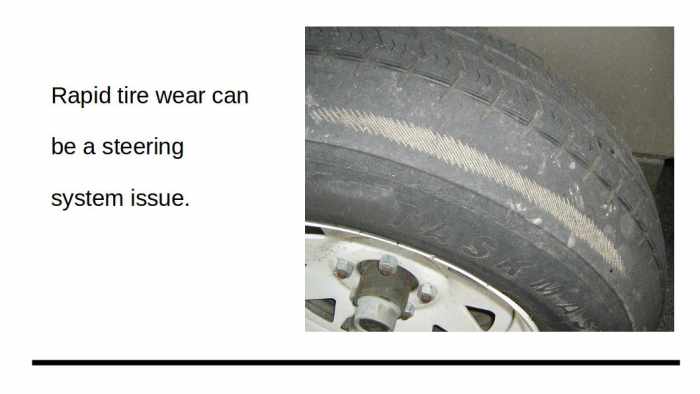 10 Common Power Steering System Problems - HubPages