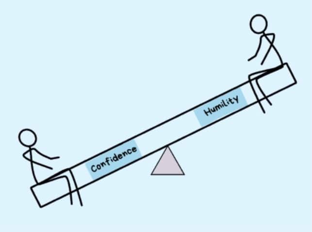 Of Humble Confidence... - HubPages