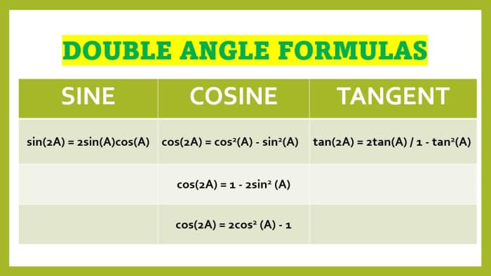 Double Angle Formula (Sine, Cosine, and Tangent) - HubPages