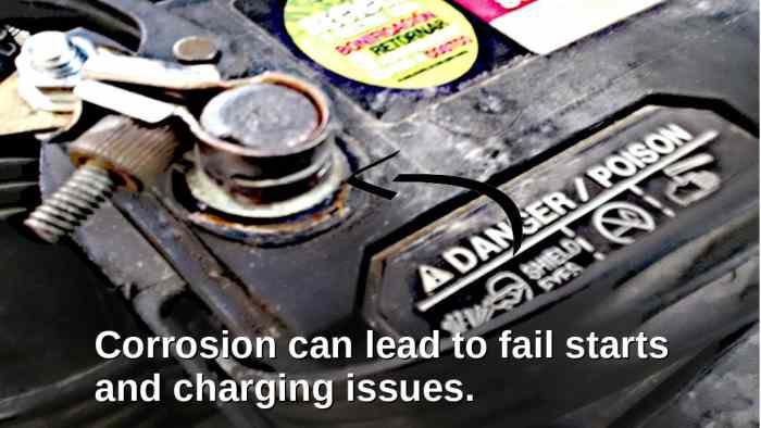 10 Common Signs of a Bad Car Battery - HubPages